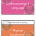 Prime Areas of Learning - EYFS - Printable - Ofsted - Learning ...