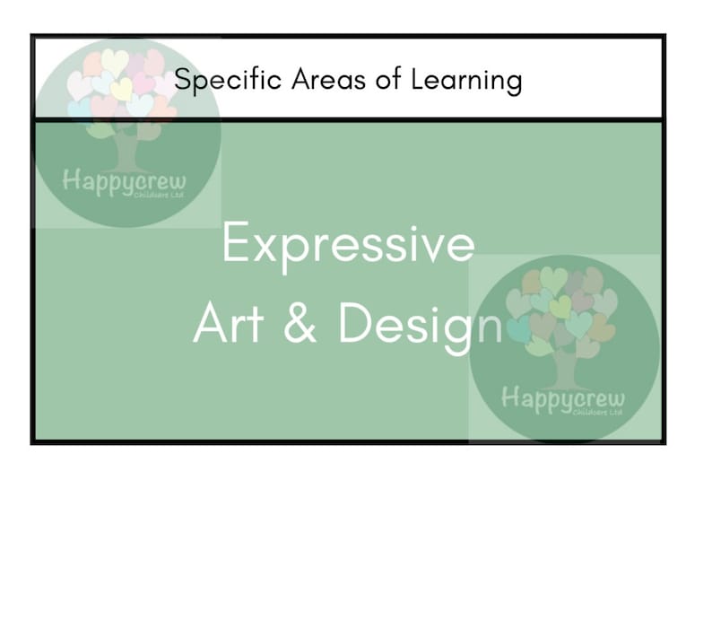 Prime Areas of Learning - EYFS - Printable - Ofsted - Learning ...