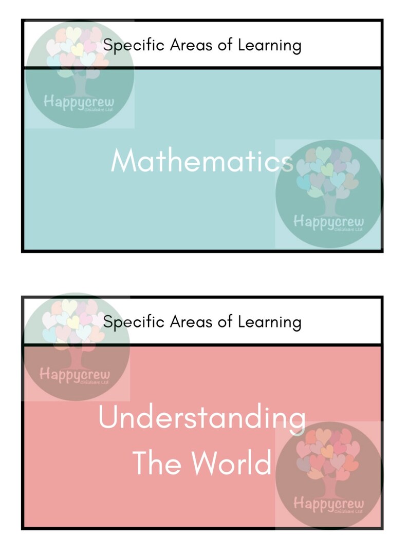 Prime Areas of Learning - EYFS - Printable - Ofsted - Learning ...