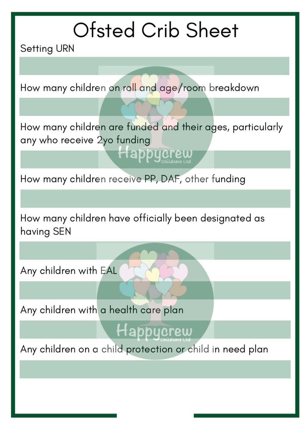 Ofsted Crib Sheet - Prepare - Nursery - Childcare - Childminder ...
