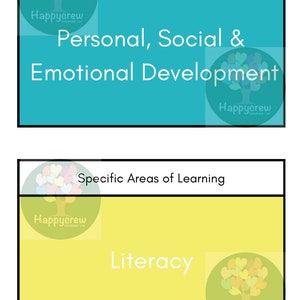 Prime Areas of Learning - EYFS - Printable - Ofsted - Learning ...