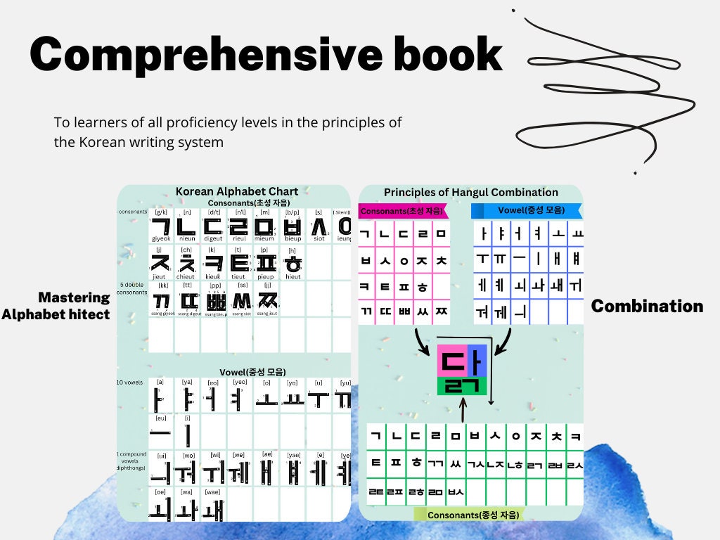 Learning Korean 101 / Korean Language Learning Book/korean Learning ...