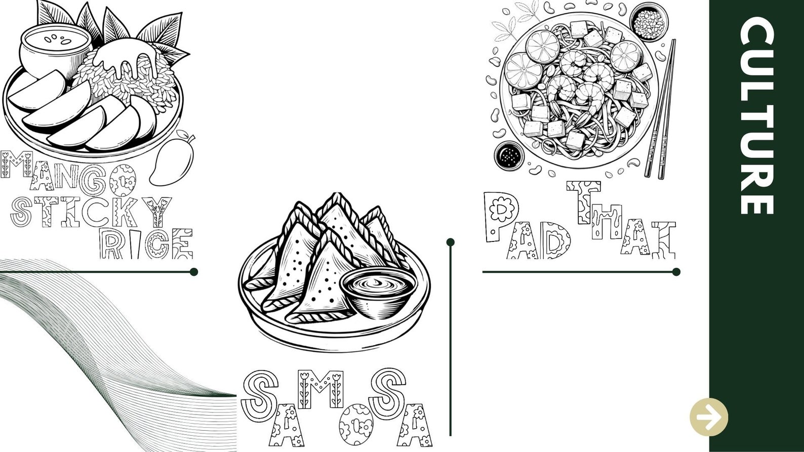 Food Coloring Book Bold & Easy/food Coloring Book Adults/adult Coloring ...