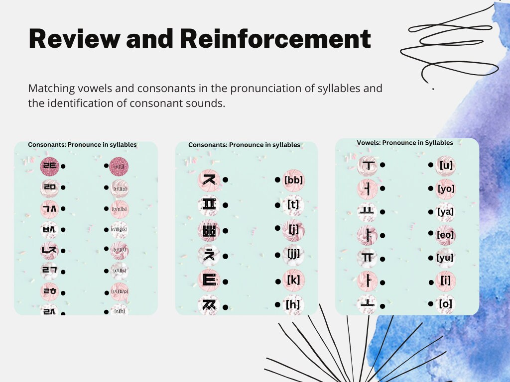 Learning Korean 101 / Korean Language Learning Book/korean Learning ...
