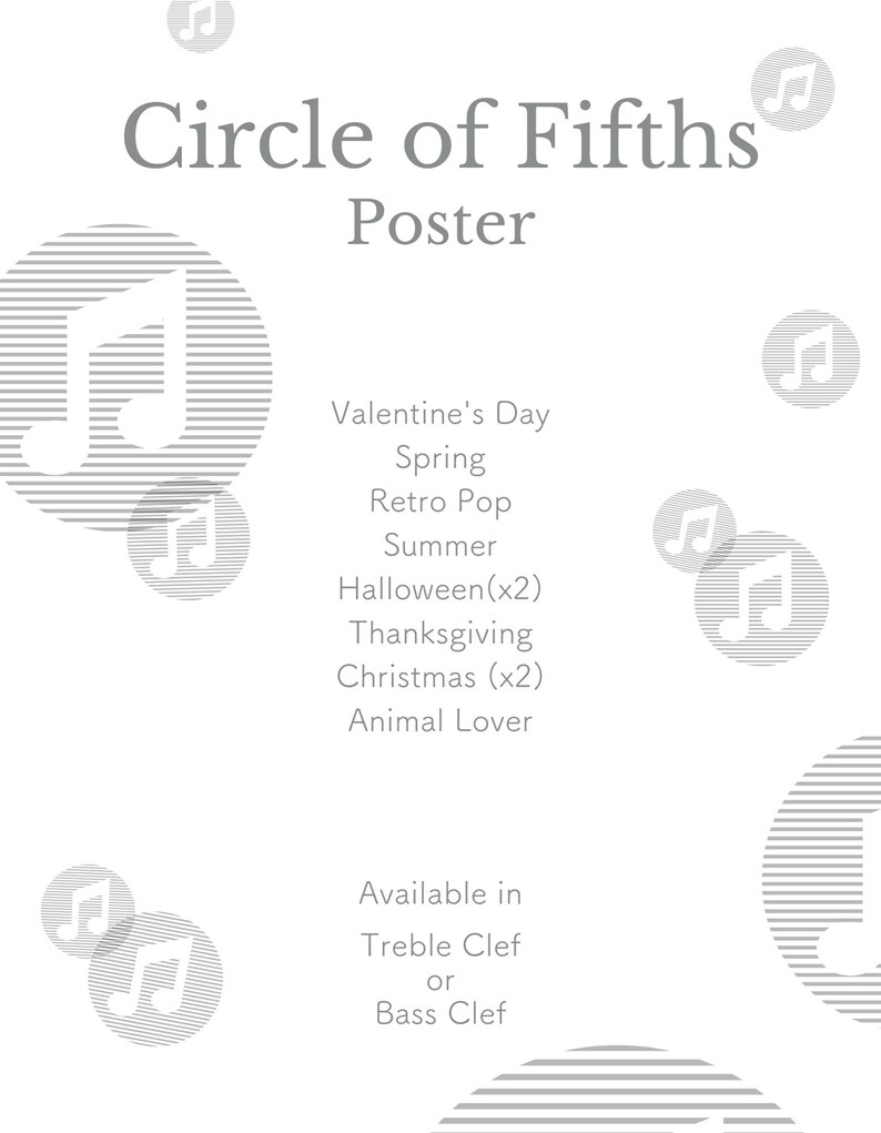 Circle of Fifths Poster Set, Treble Clef, Music Theory Chart, Classroom ...