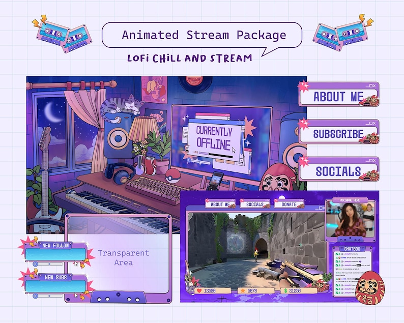 Lofi Chill Stream Overlay Package: Animated Twitch Overlay (digital ...