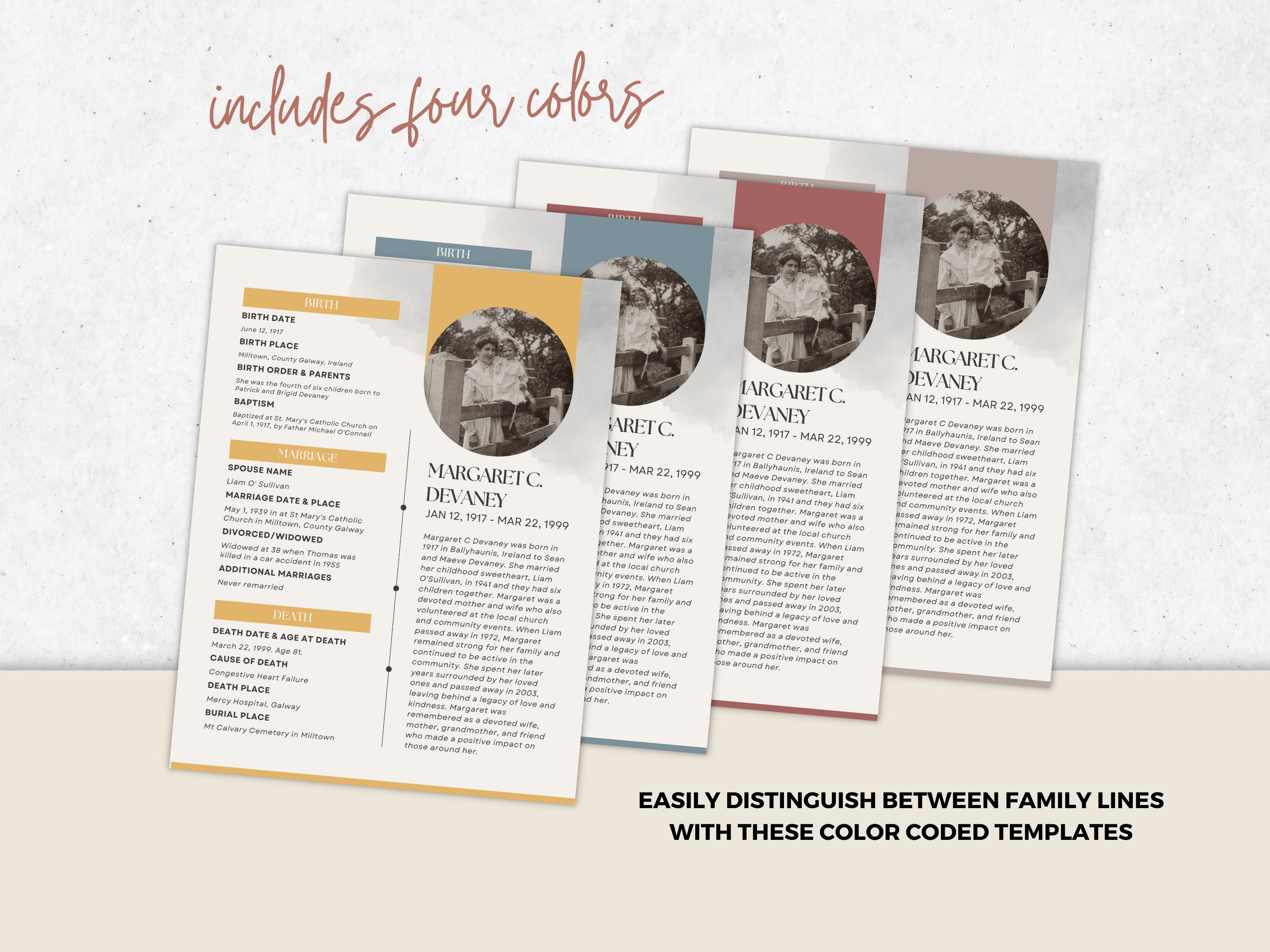 Ancestor Profile Template for Genealogy Research Printable Customizable ...