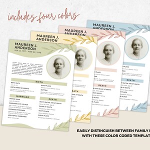 Genealogy Profile Template for Ancestor Research | Printable ...