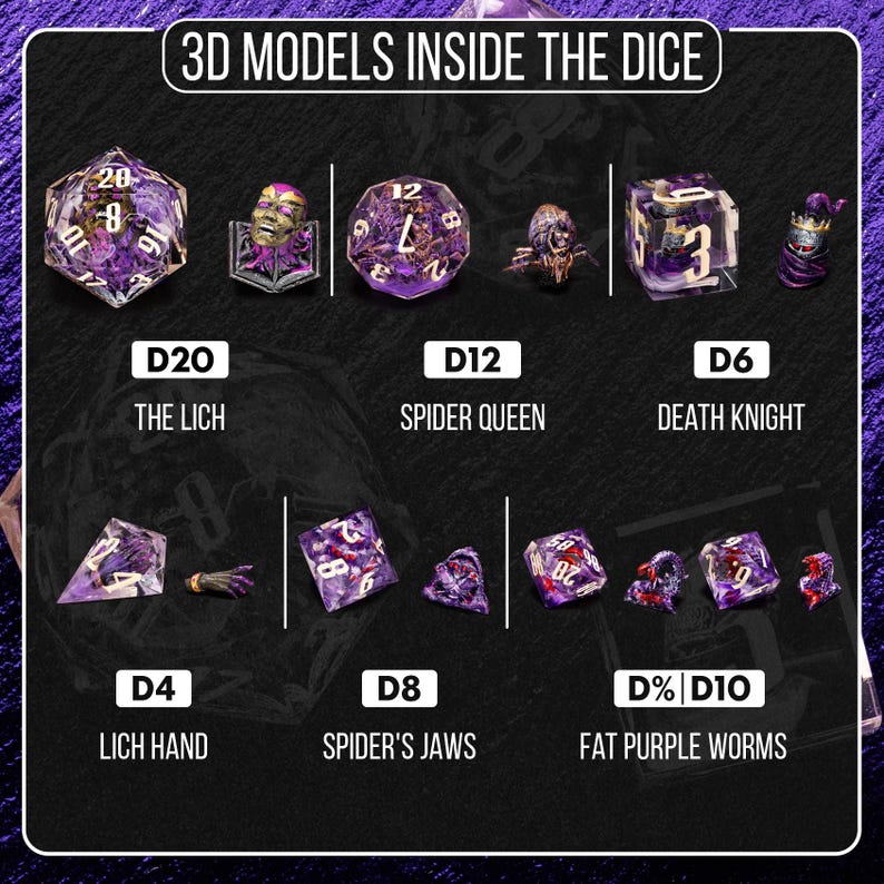 Vecna Dice Set – 7 RPG Dice With 3D Skull, Hand & Book | Dnd ...