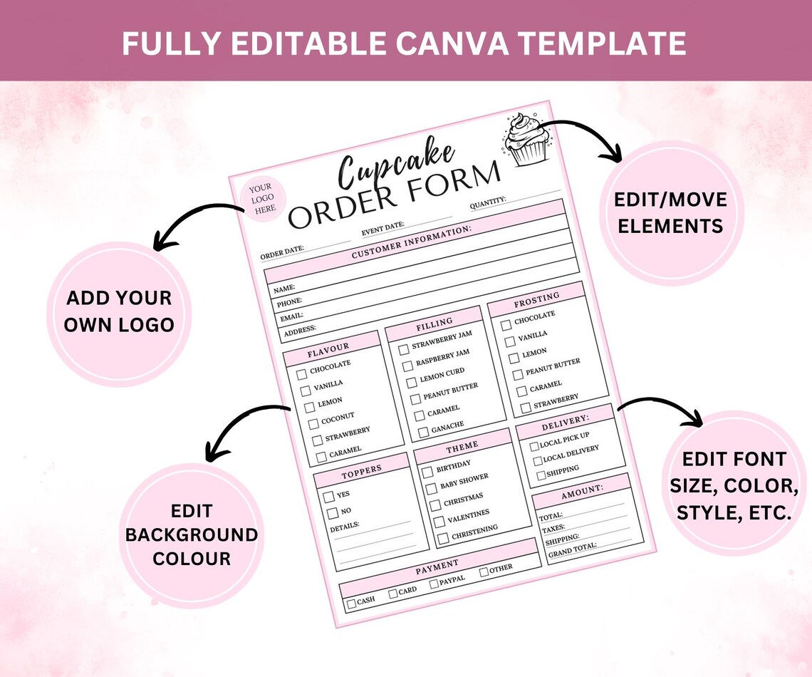 Editable Cupcake Order Form Template | Bakery Order Form | Bakery ...