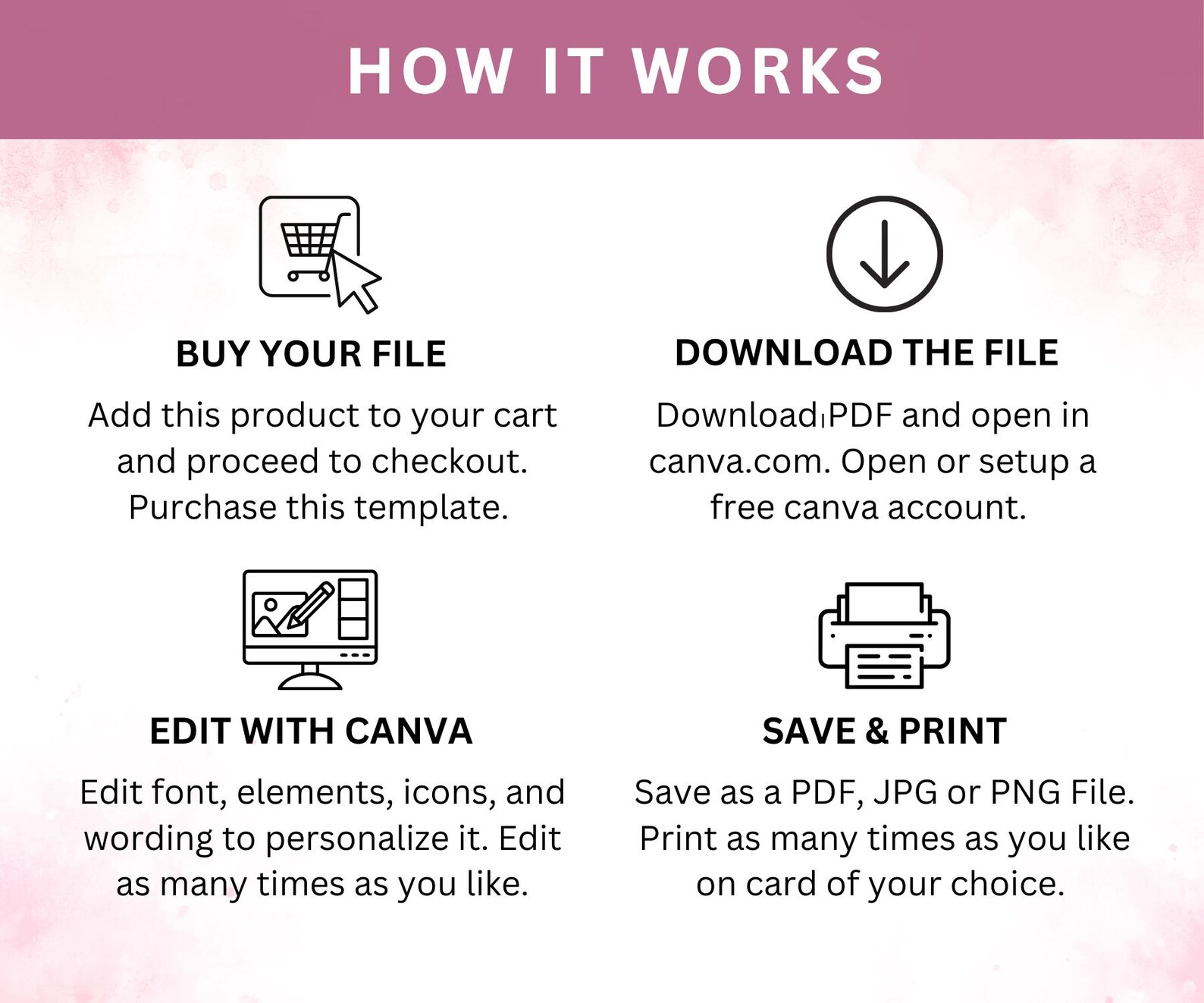 Editable Cupcake Order Form Template | Bakery Business (instant ...