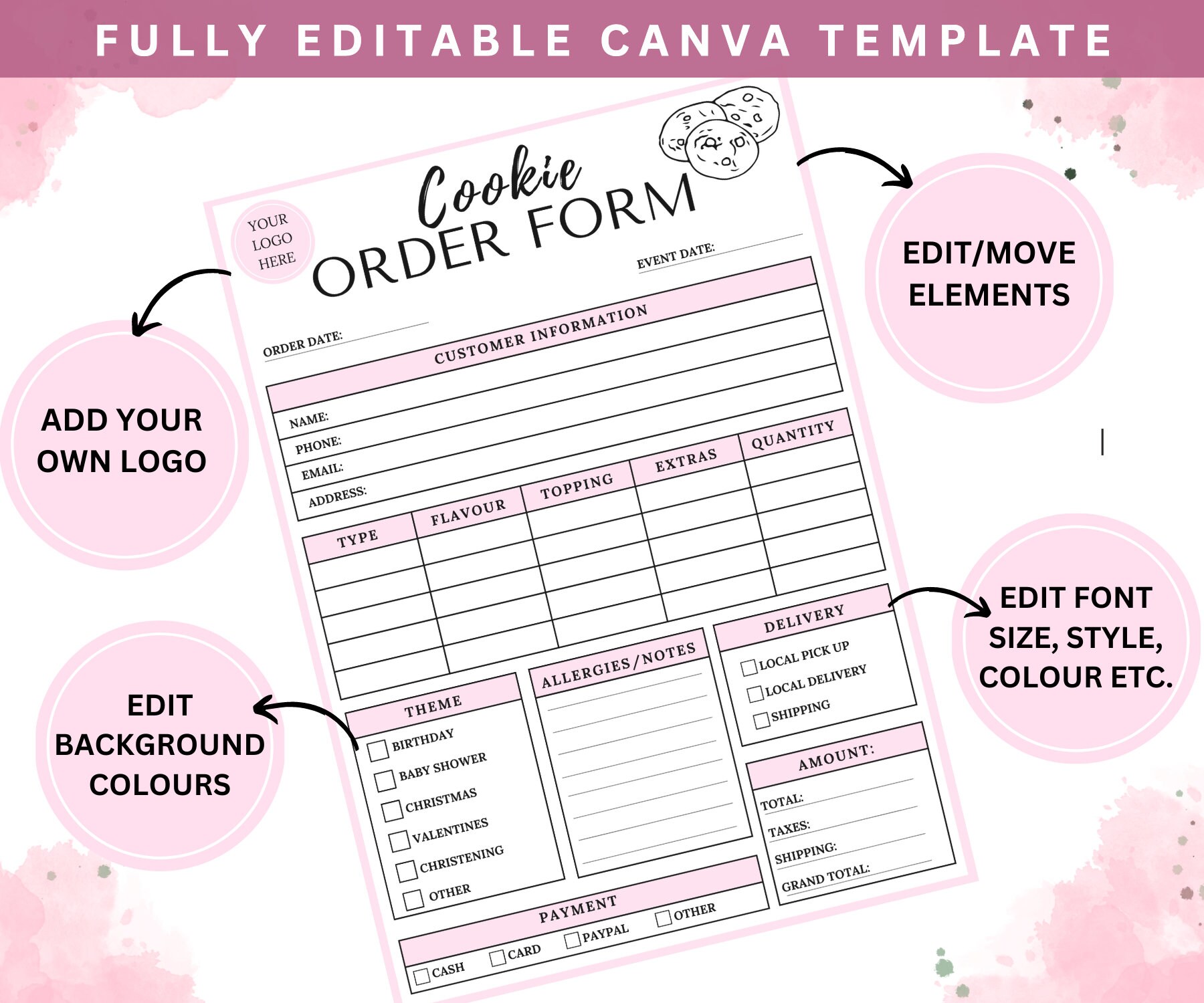 Cookie Order Form, Bakery Form, Digital Template, Bakery Business ...