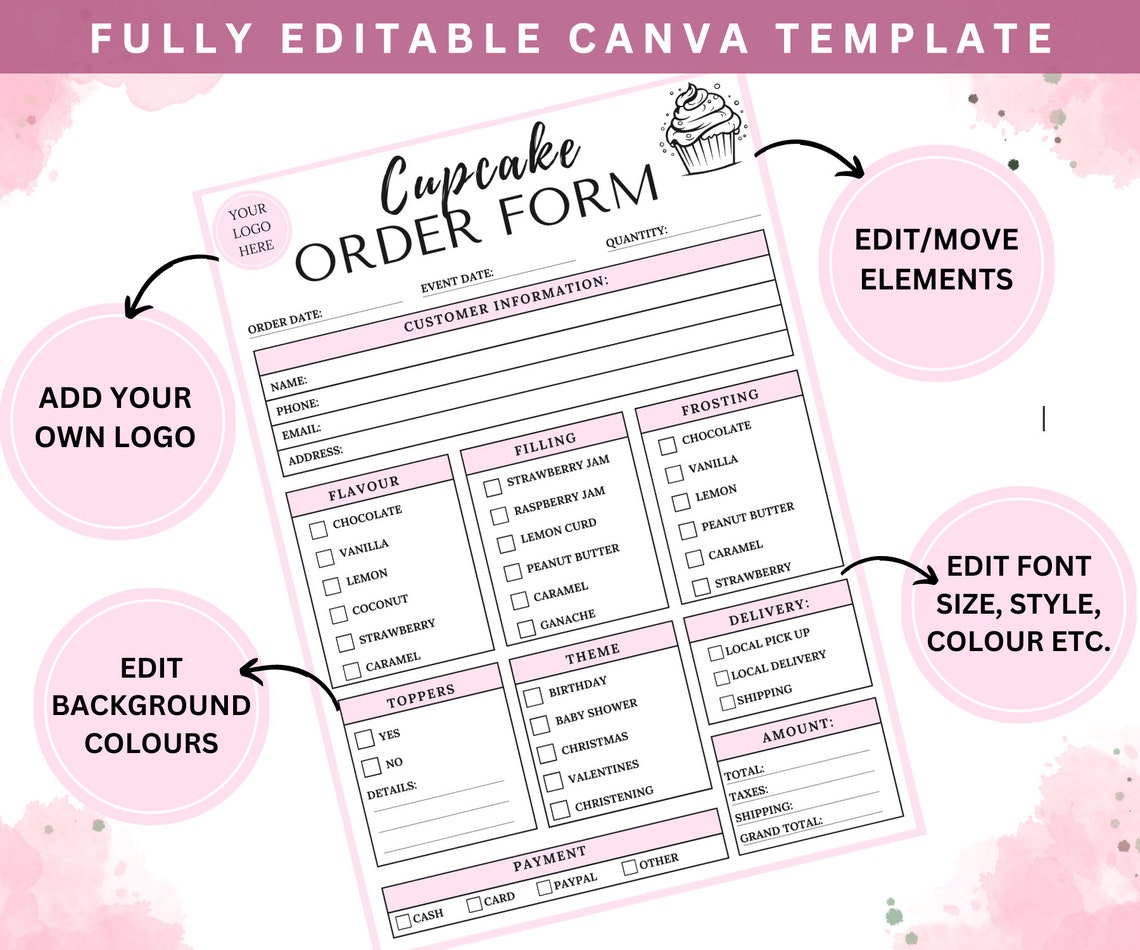 Editable Cupcake Order Form Template, Bakery Order Form, Bakery ...