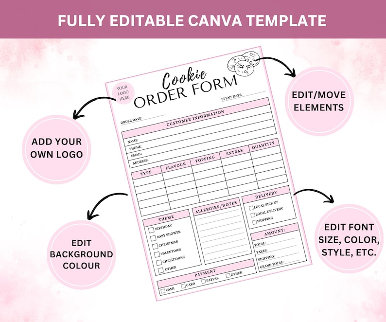 Editable Cookie Order Form | Bakery Form | Digital Template | Bakery ...