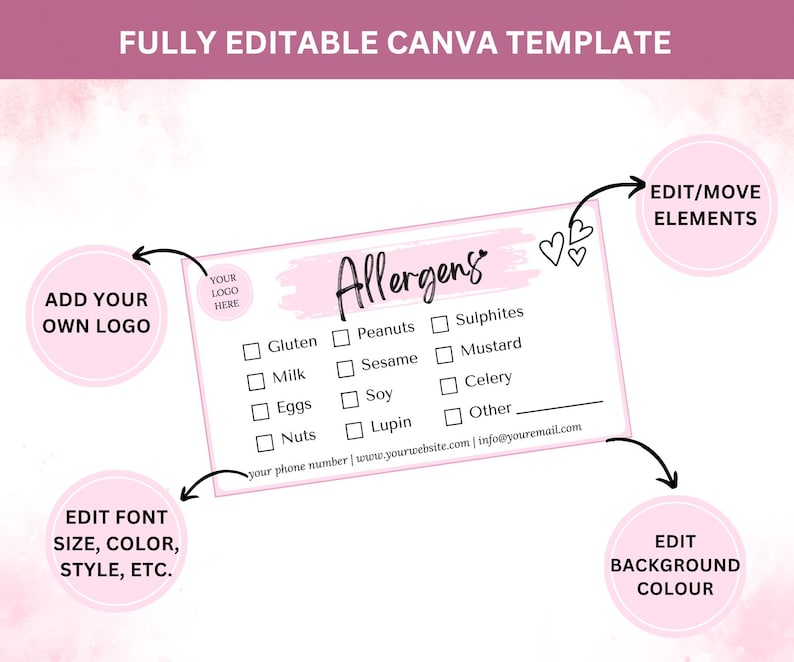Editable Food Allergen Card Template | Bakery Allergy Warning (canva ...