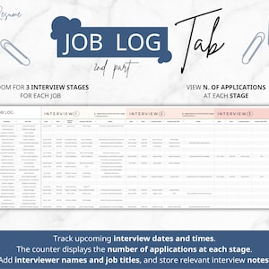 Job Application Tracker Spreadsheet | Job Interview Tracker | Job ...