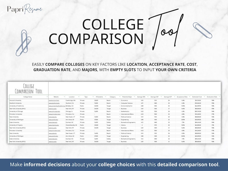 College Application Tracker Google Sheets College Scholarship Tracker ...