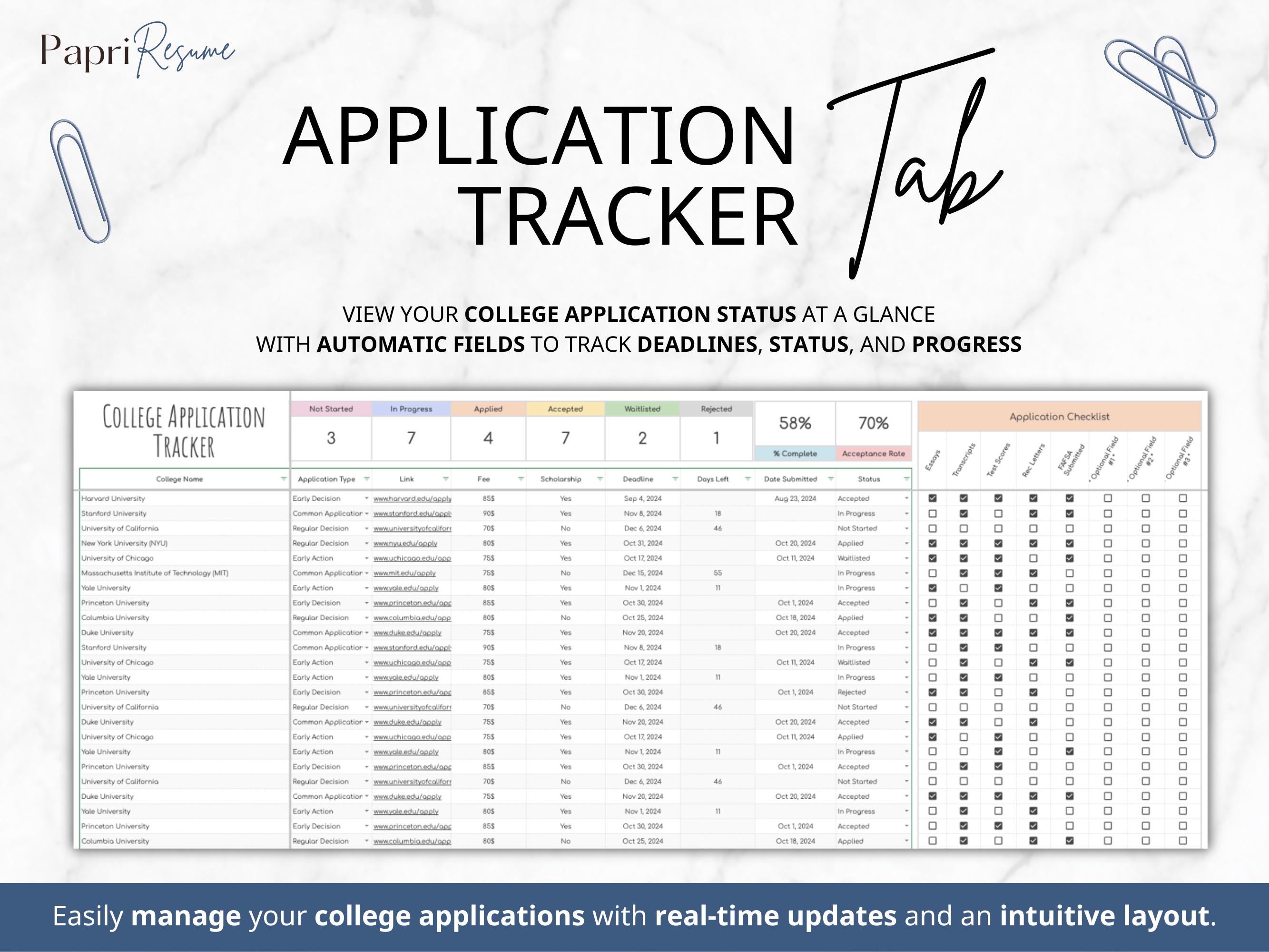 College Application Tracker Google Sheets College Scholarship Tracker ...