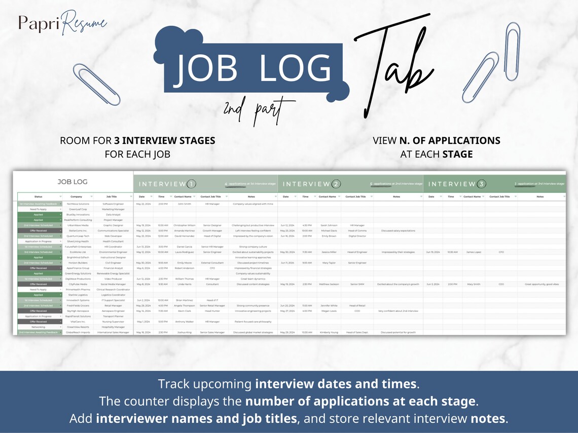 Job Application Spreadsheet Tracker, Job Offers Google Sheets Template ...