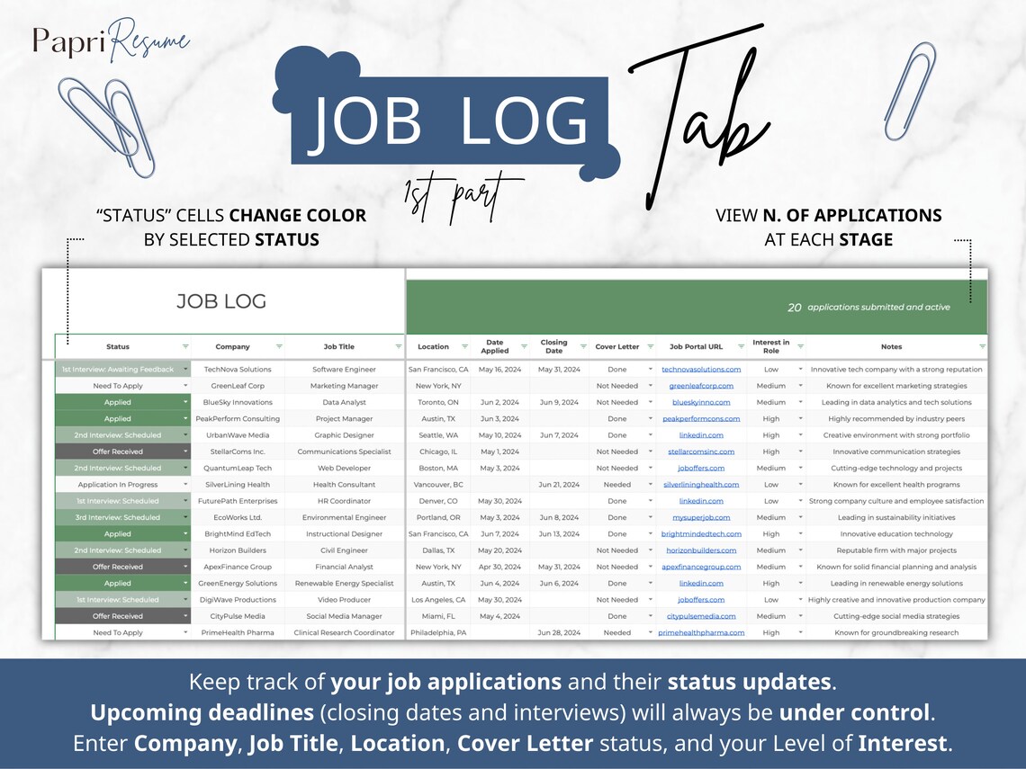 Job Application Spreadsheet Tracker, Job Offers Google Sheets Template ...