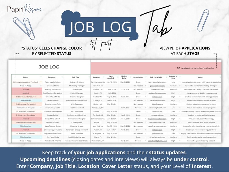 Job Application Tracker Spreadsheet | Job Interview Tracker | Job ...