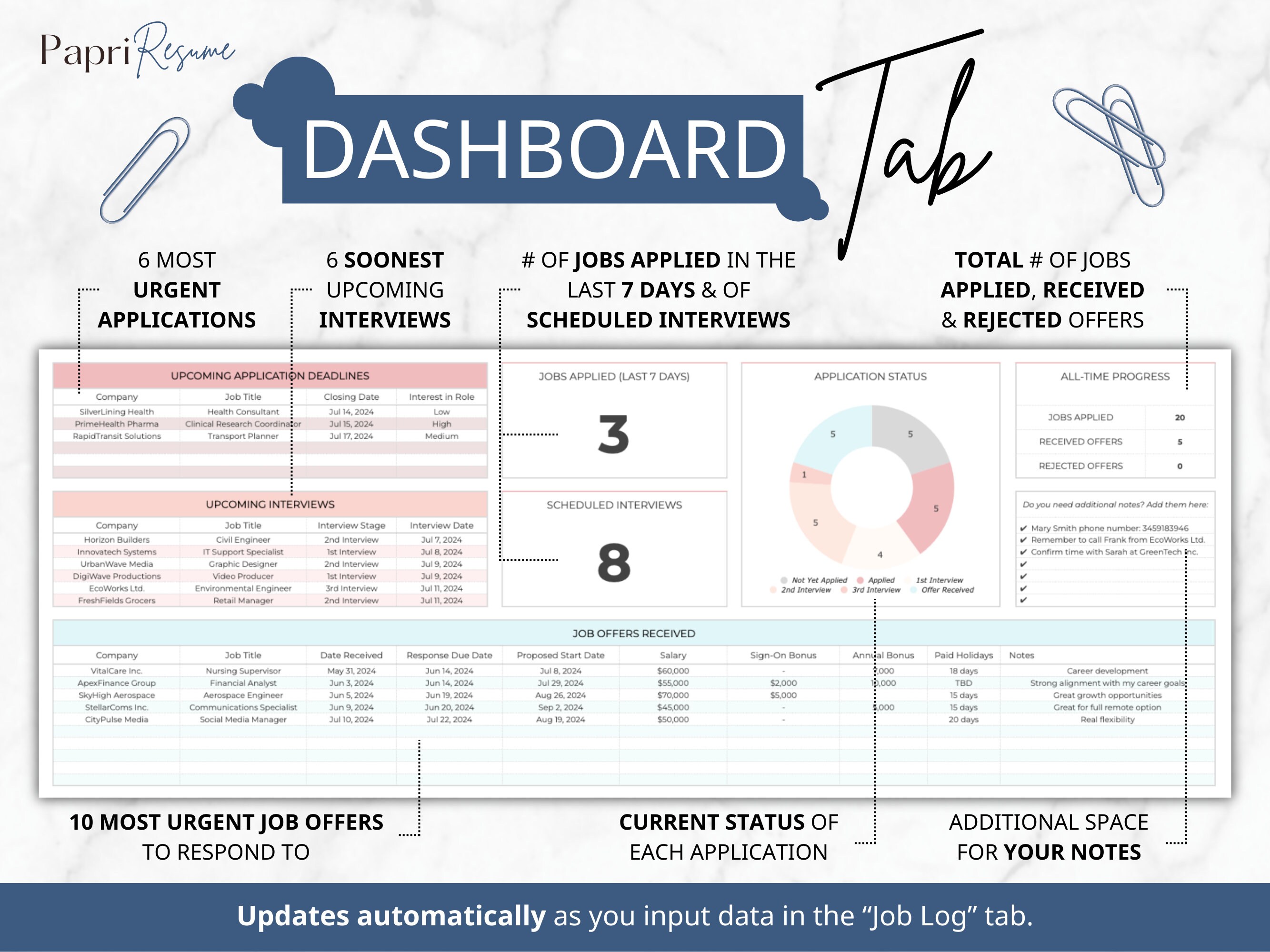 Job Application Tracker Spreadsheet Job Interview Tracker Job Offers ...