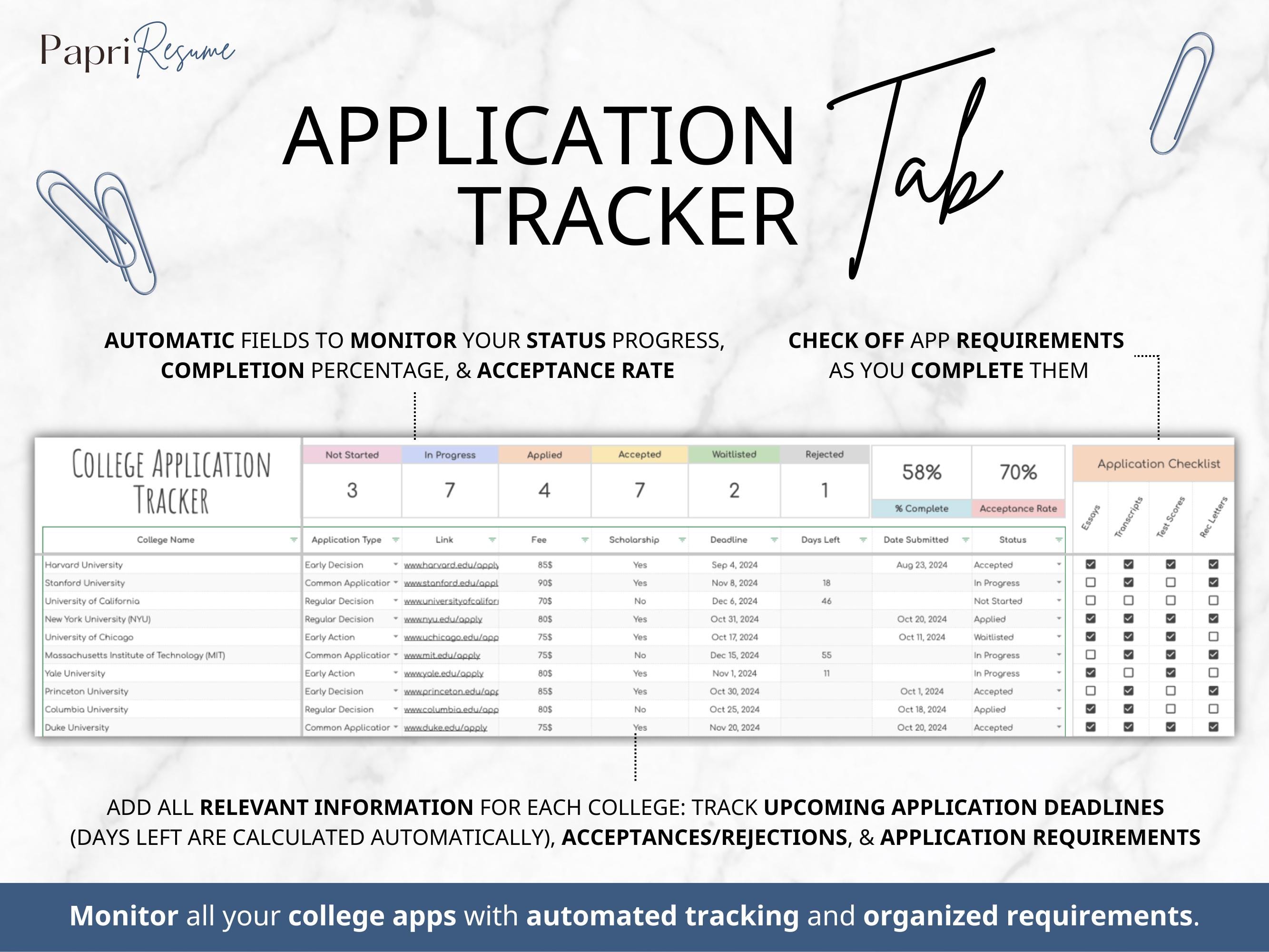 College Application Tracker Google Sheets College Scholarship Tracker ...