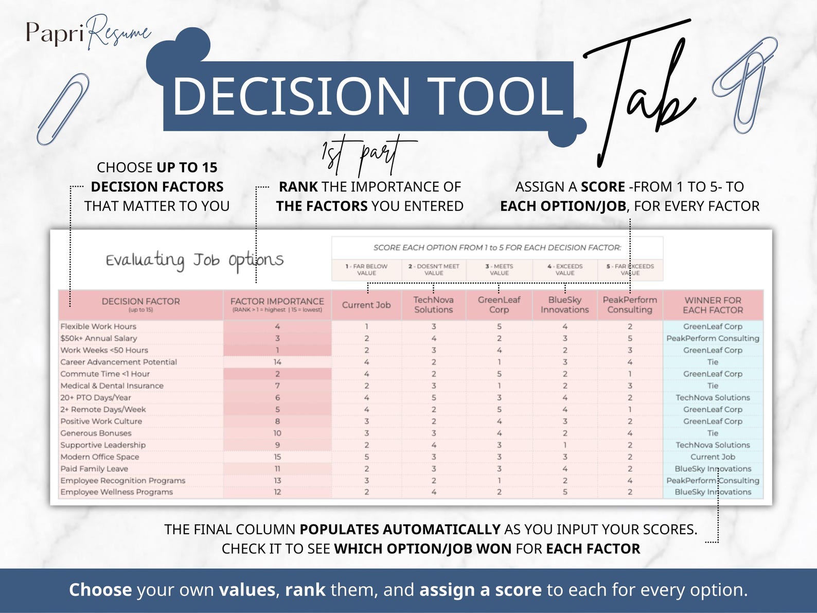 Job Decision Matrix Spreadsheet, Decision Maker Template, Decision Tool ...