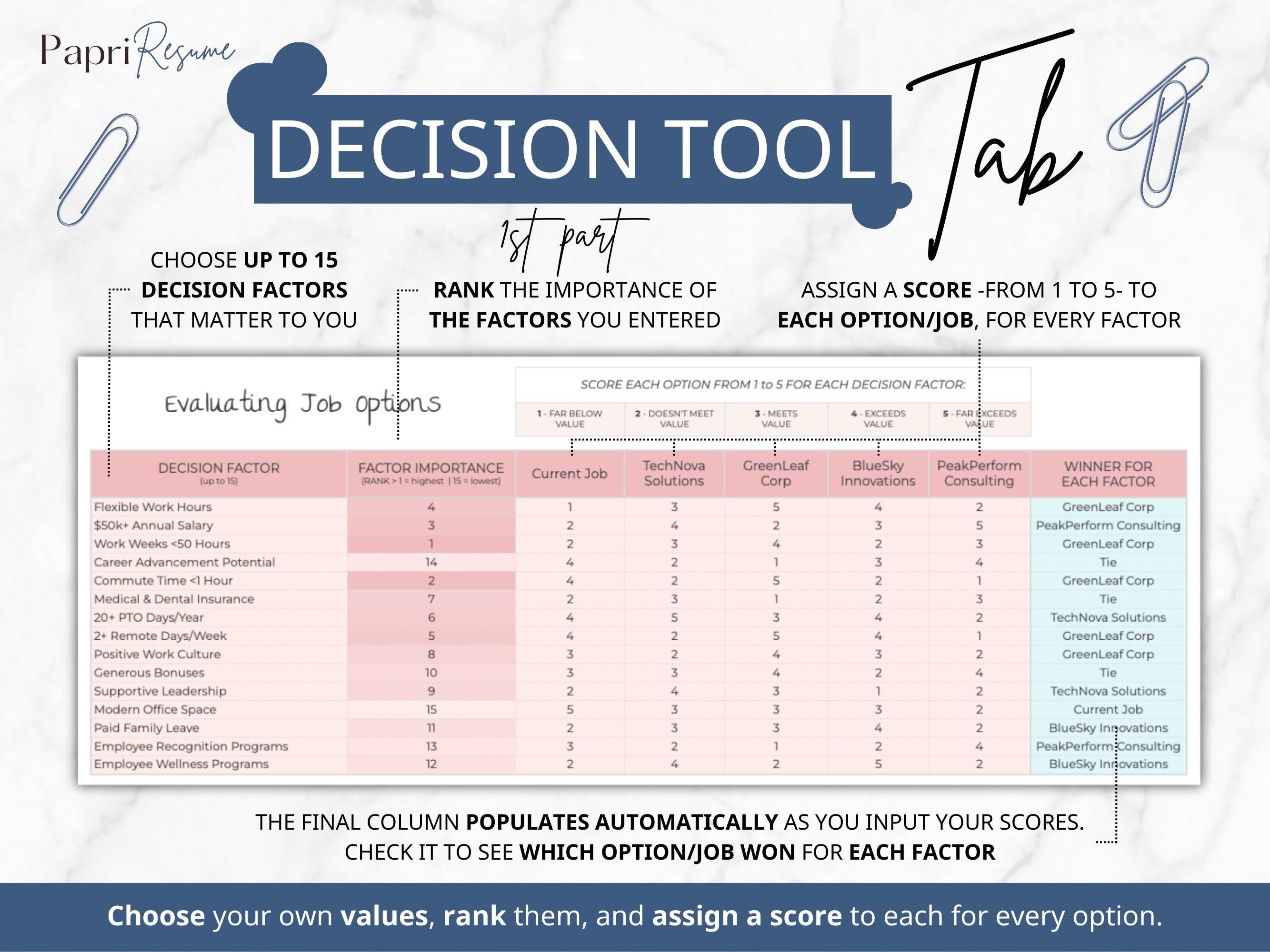 Job Decision Matrix Spreadsheet, Decision Maker Template, Decision Tool ...