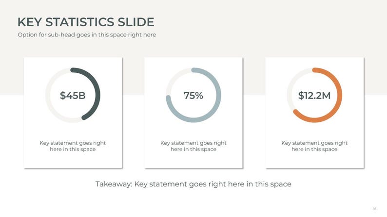 Modern Google Slides Presentation Template: 30+ Unique Slides, Kpis ...