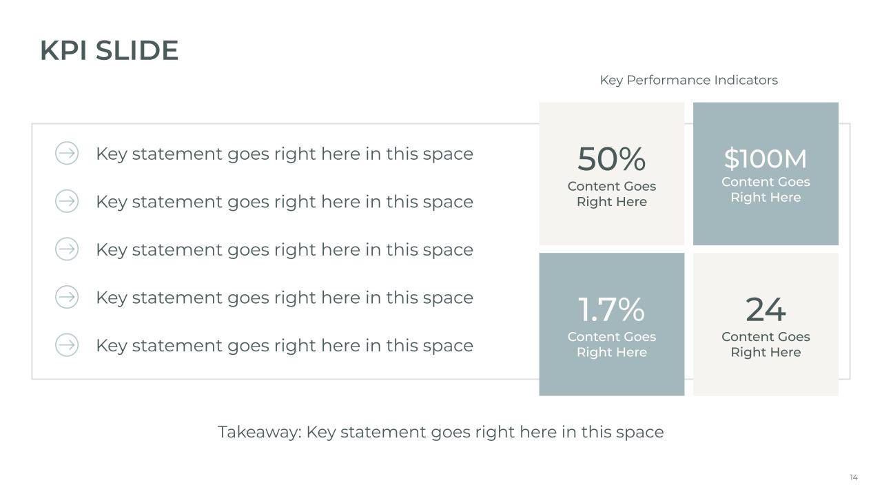 Modern Google Slides Presentation Template: 30+ Unique Slides, Kpis ...