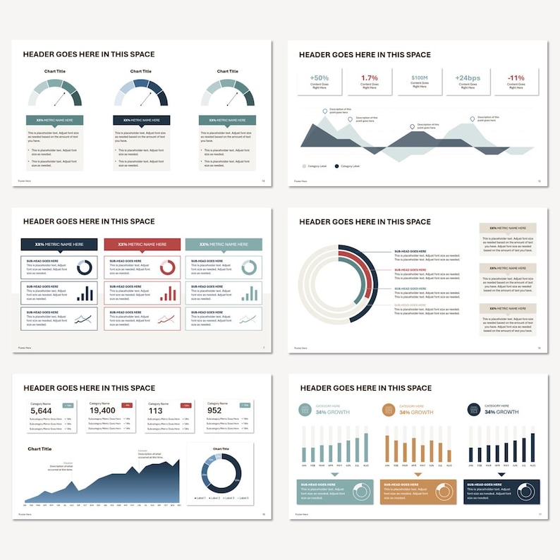 Powerpoint Slide Template: Kpis, Charts, Graphs. Fully Editable. - Etsy