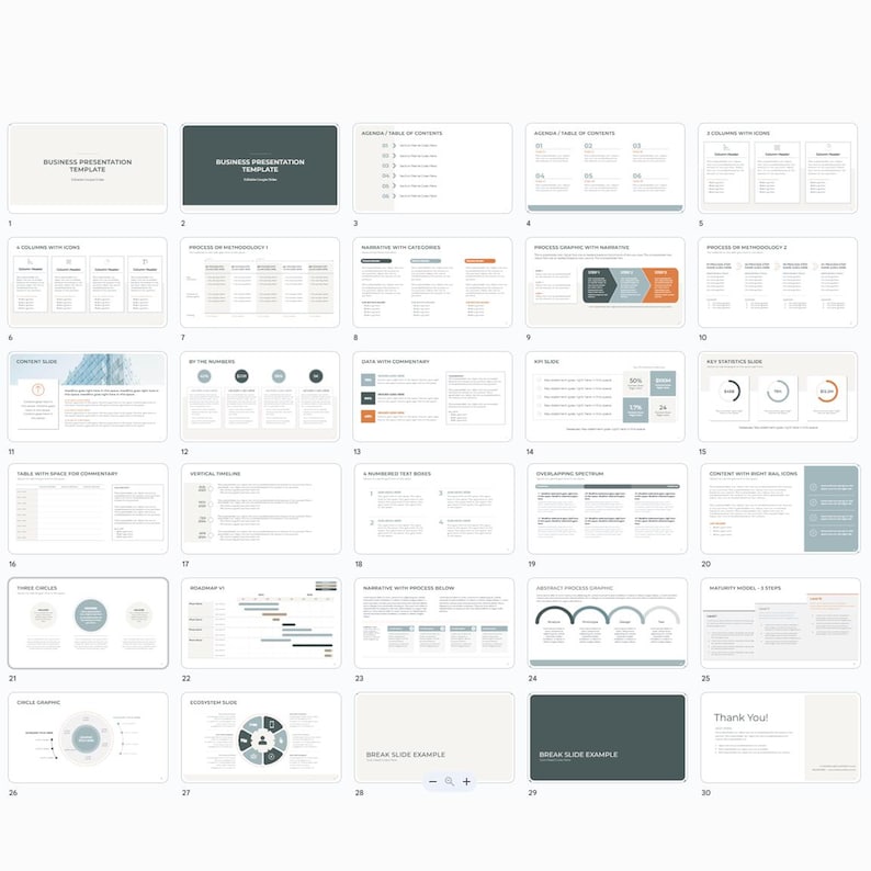 Modern Google Slides Presentation Template: 30+ Unique Slides, Kpis ...