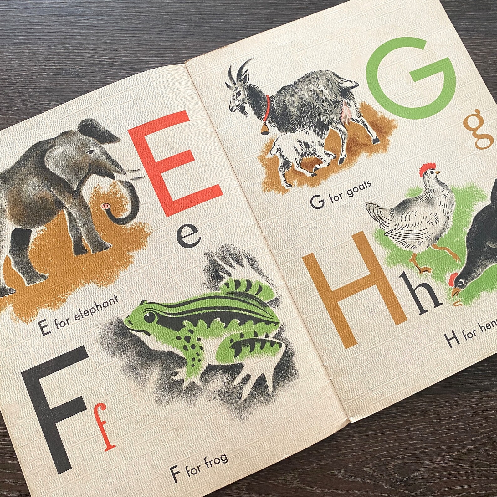 Vintage ABC Alphabet Picture Book - Children's Book, 1930s Whitman Book ...