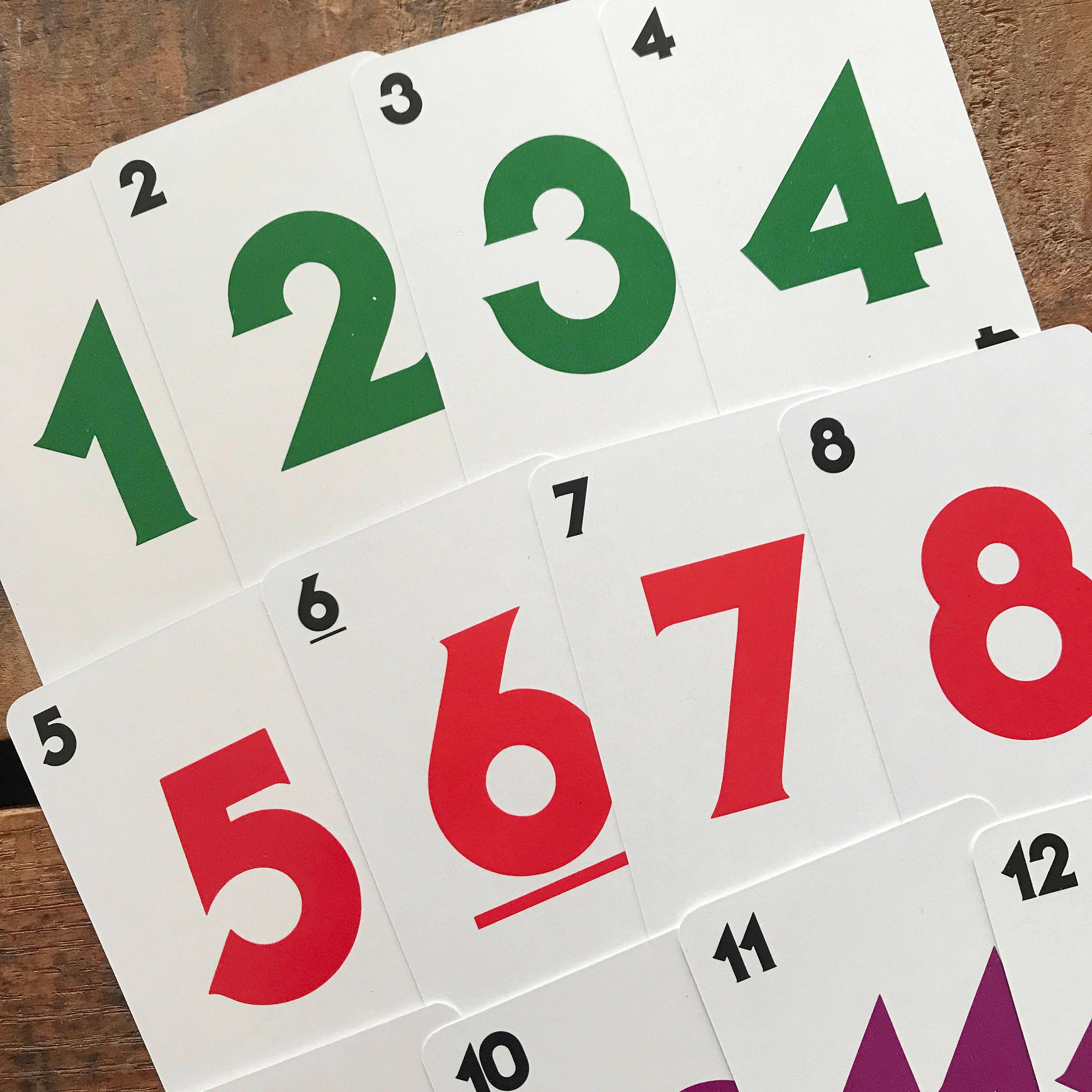 Vintage Number Cards Set of 12 Junk Journal Ephemera | Etsy