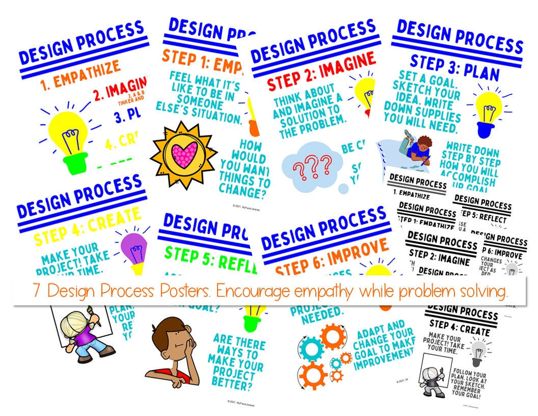 Makerspace Poster Set | SEL | Character Traits | K-12 Library - Etsy