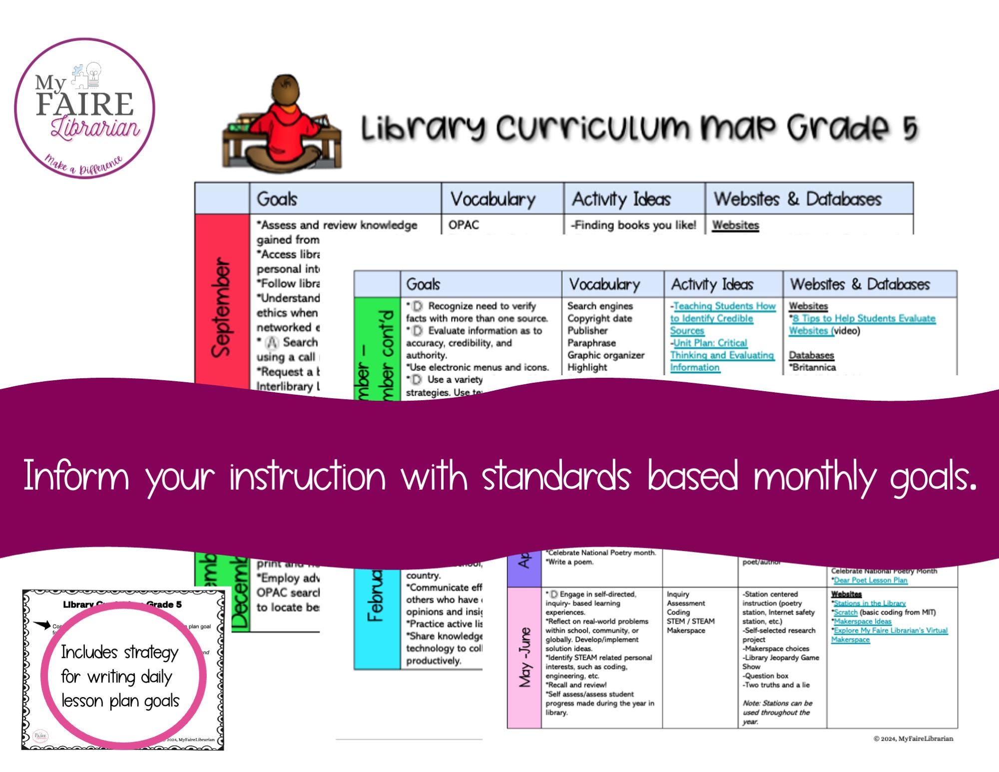 5th Grade Library Curriculum Map | Book Lists | Activity Ideas ...