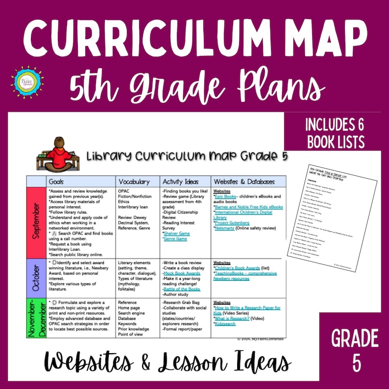 5th Grade Library Curriculum Map | Book Lists | Activity Ideas ...
