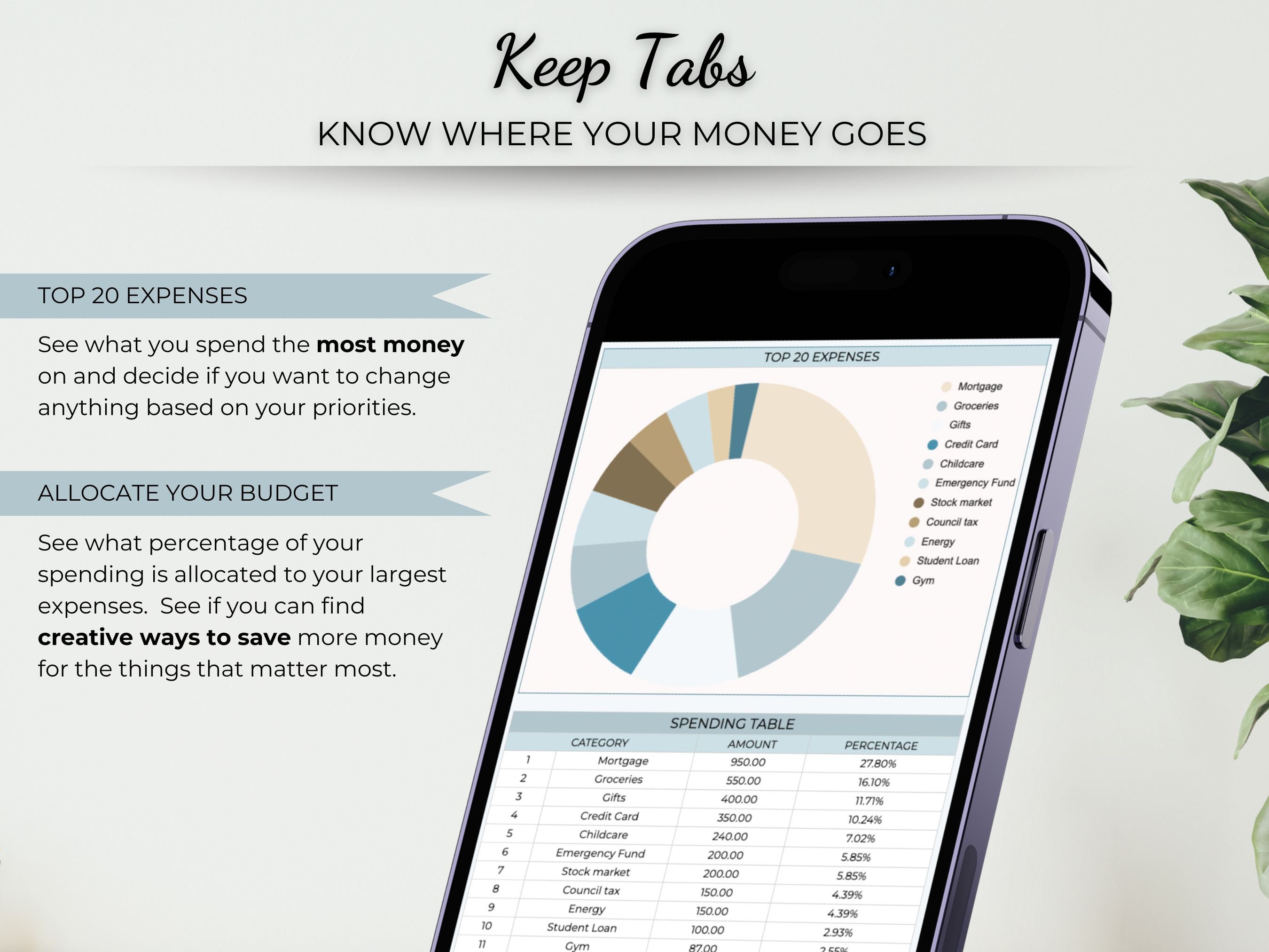 Blue Simple Budget Tracker, Beginners Monthly Budget Spreadsheet, Bi ...