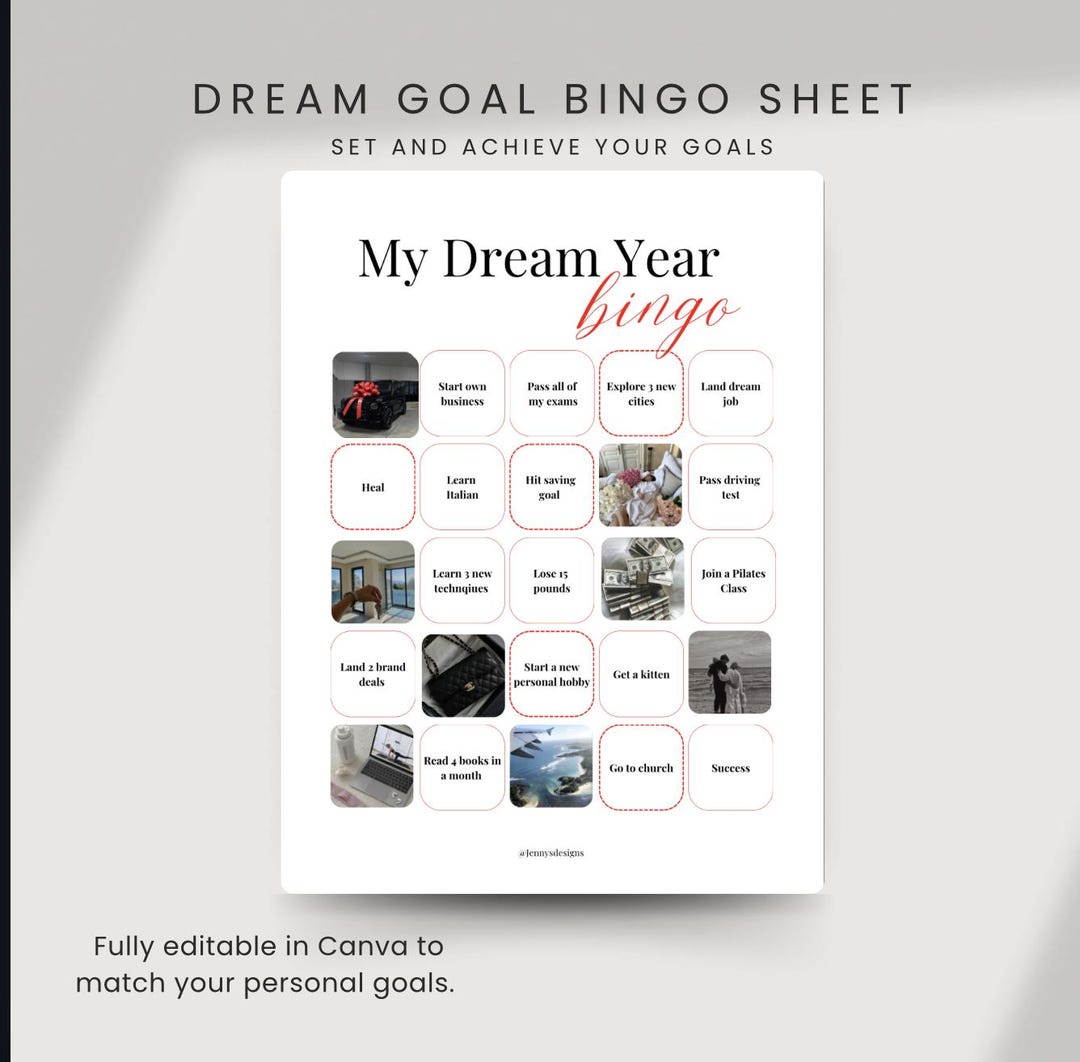 New Year Digital Planner Goal Tracker, Personal Growth Printable ...