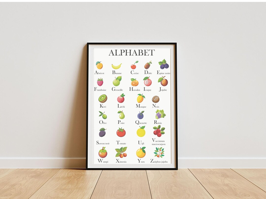 Fruit Alphabet Poster, Fruit Alphabet, for Wall Decoration - Etsy
