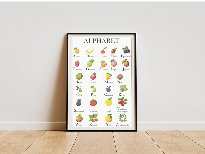 Fruit Alphabet Poster, Fruit Alphabet, for Wall Decoration - Etsy