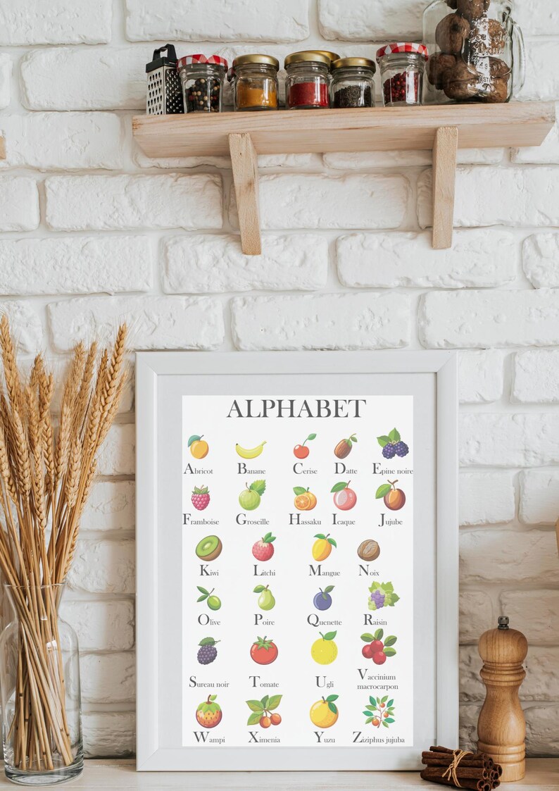Fruit Alphabet Poster, Fruit Alphabet, for Wall Decoration - Etsy