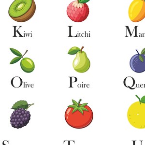 Fruit Alphabet Poster, Fruit Alphabet, for Wall Decoration - Etsy