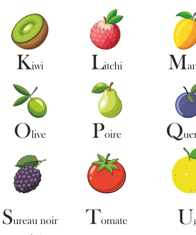 Fruit Alphabet Poster, Fruit Alphabet, for Wall Decoration - Etsy