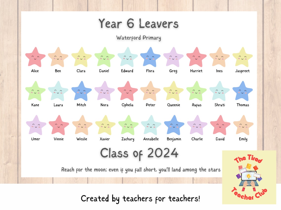 Year 6 Leavers Print, Year 6 Leavers Gift, Year 6 End of School, Year 6 ...