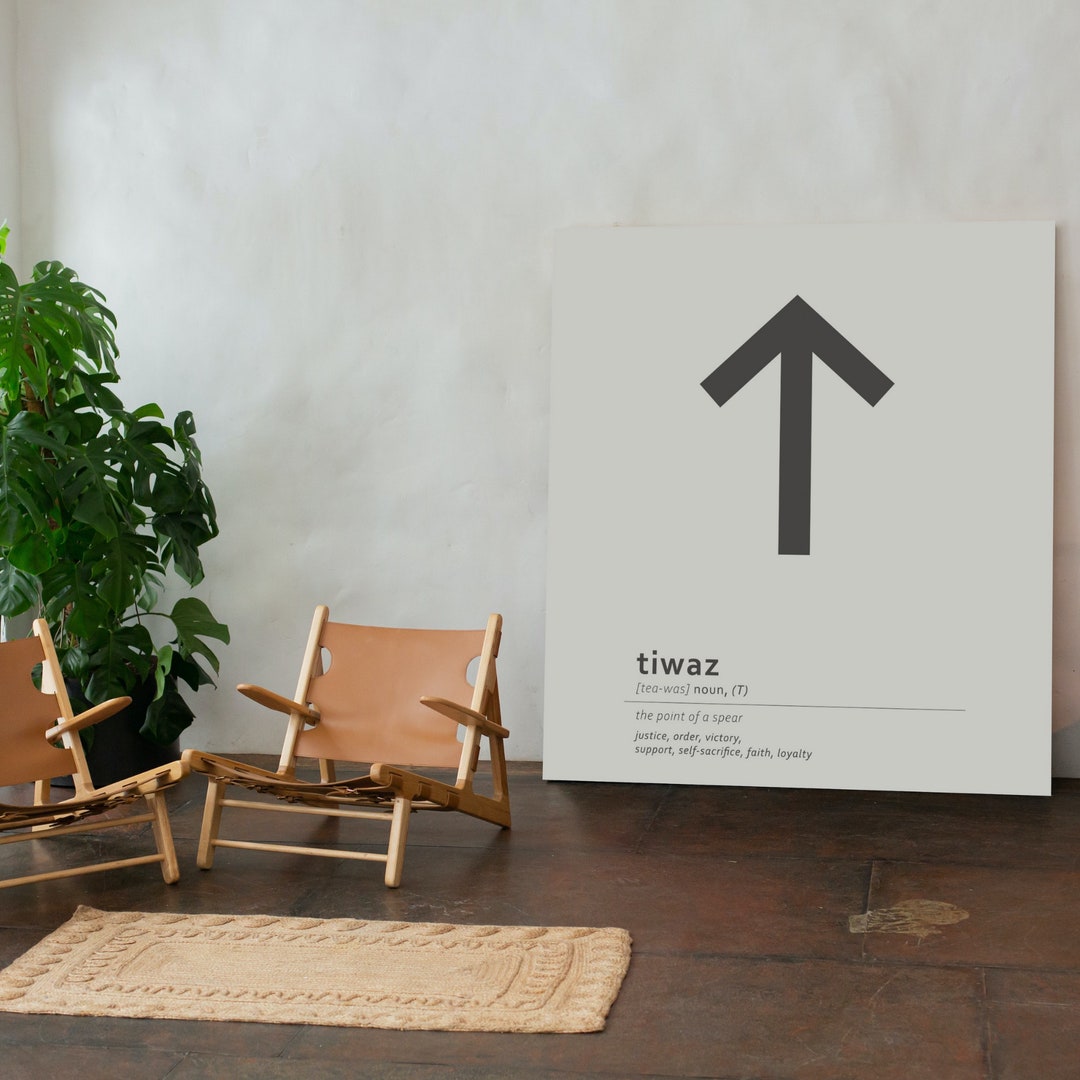 Viking Rune Print, Viking Home Runes, Norse Gift, Norse Runes Print ...