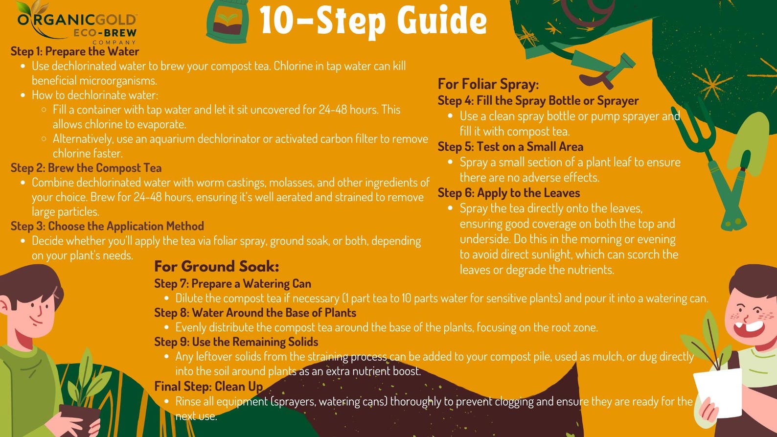 Plant Revival Brew - COMPOSTING TEA BAGS - Etsy