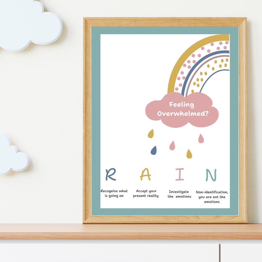 RAIN Technique Poster for Mindfulness,calm Corner Printable,homeschool ...