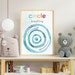 Mindfulness Breathing Poster, Circle Breathing Poster, Calming Corner ...